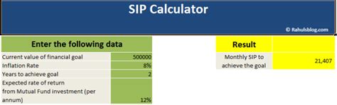 How To Calculate The Amount To Invest In A Systematic Investment Plan SIP Rahul S Blog