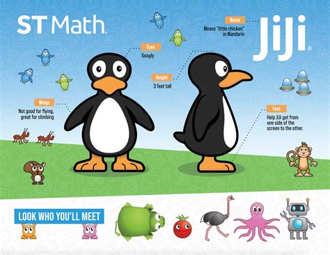 Jiji Posters St Math Help
