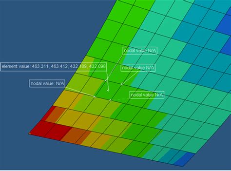 Hyperview Users Guide