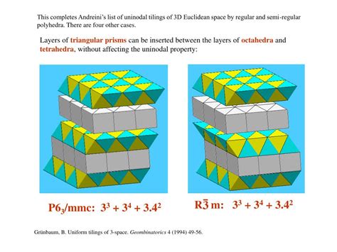 Ppt Tiling Space With Regular And Semi Regular Polyhedra Powerpoint Presentation Id 4940573