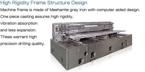 Pcb Driller Pcb Cnc Drilling Machine
