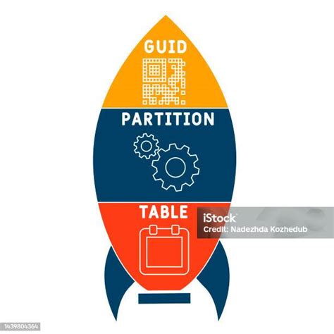 Gpt Guid Partition Table Acronym Stock Illustration Download Image
