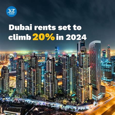 Muhammad Moiz Khan On Linkedin Already They Are On The Higher Side