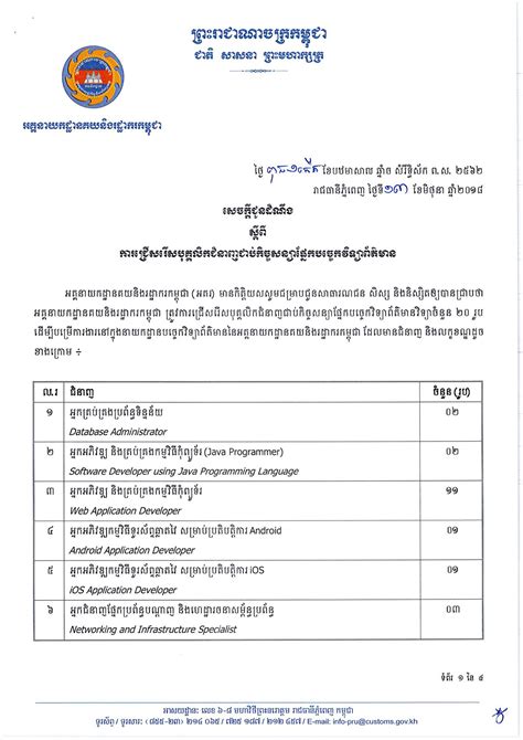 ឱកាស ការងារ នៅអគ្គ នាយកដ្ឋាន គយនិ នាយកដ្ឋានបុគ្គលិក នៃក្រសួងសេដ្ឋកិច្ចនិងហិរញ្ញវត្ថុ