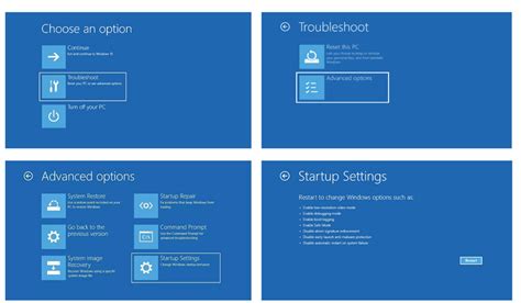 How To Start Windows In Safe Mode While Booting Ways Artofit