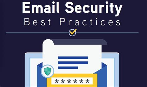 Best Practices For Email Security