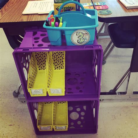 Interactive Notebooks For Better Learning