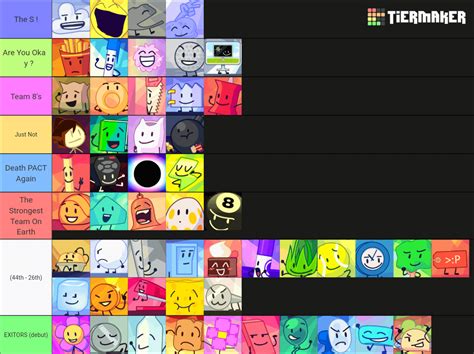 Bfb Post Split But Profily Is Actually There Tpot R Battlefordreamisland
