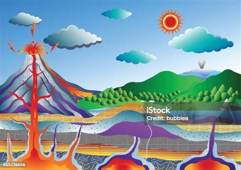 Rock Cycle Diagram Vector Stock Illustration Download Image Now