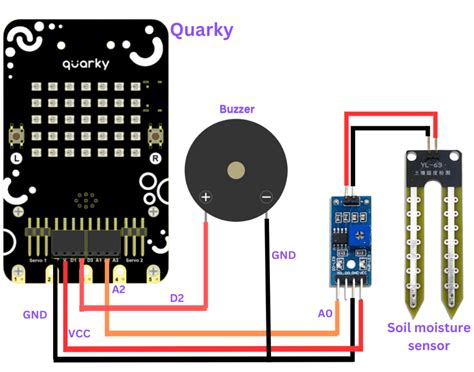 Interfacing Soil Moisture Sensor With Quarky Example Project