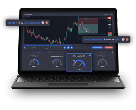 Chapter 1 Hello Trading World Cleo Finance Blog