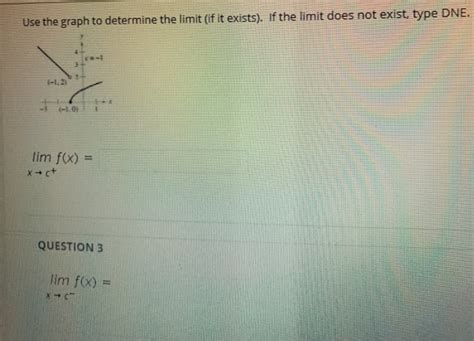 Solved Use The Graph To Determine The Limit If It Exists Chegg