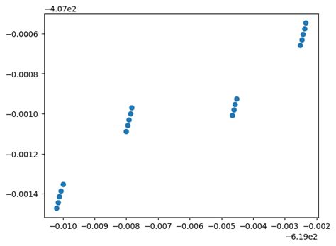 5 More Dataset — Dkist Python Tools Tutorial