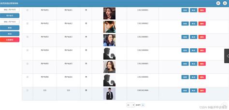 医药连锁店管理系统jspjavaspringmvcmysqlmybatis医药流通公司html模板 Csdn Csdn博客