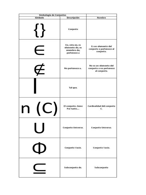 Simbología De Conjunto122 Pdf Conjunto Matemáticas Lógica