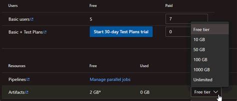 Azure Devops Build Pipeline Private Nuget Feed Vsenode