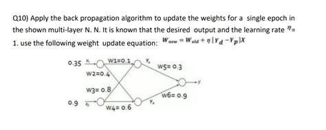 Solved Q10 Apply The Back Propagation Algorithm To Update