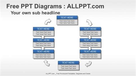Free PowerPoint Cycle Diagrams
