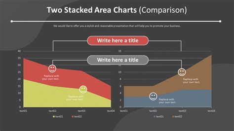 Two Stacked Area Charts Comparison