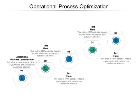 Operational Process Optimization Ppt Powerpoint Presentation Example