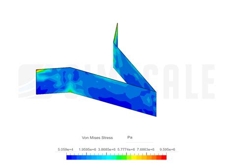 Static By Efm Simscale