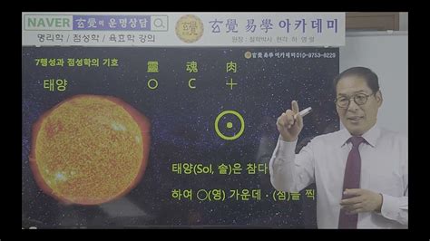 1강 현각선생 점성학 7행성 기호의 의미 Youtube
