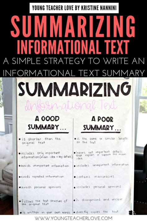 Summarizing Informational Text In The Classroom With Kristine Nannini