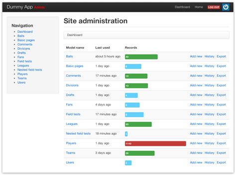 Is There A Phpmyadmin For Ruby On Rails Stack Overflow