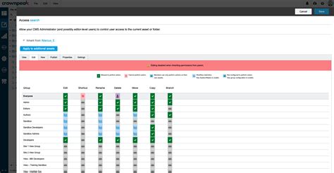 Setting Content Access Control Properties Crownpeak Support Portal