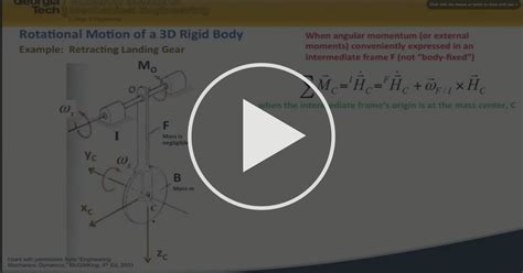 Module 29 Solve For The Motion Of A Rigid Body Undergoing 3d Rotational Motion Motion