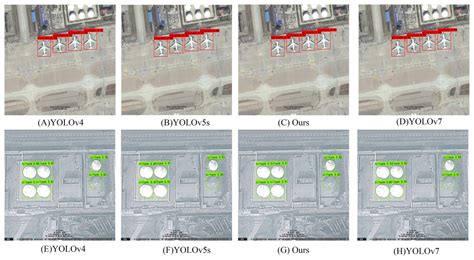 A Small Target Detection Algorithm Based On Improved Yolov5 In Aerial Image Peerj