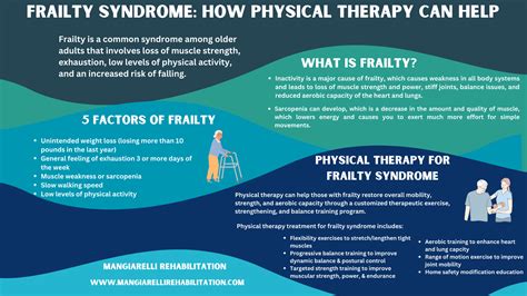 Frailty Syndrome How Physical Therapy Can Help Infographic Mangiarelli Rehabilitation