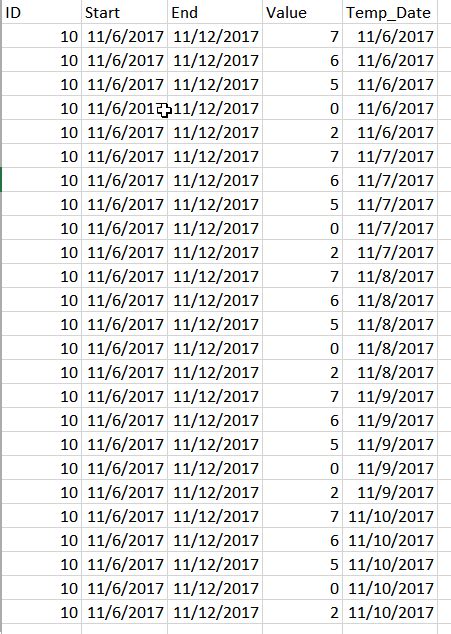 How To Add An Extra Temp Date Column Using The Select Query In Sql Server Stack Overflow