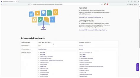 How To Install Net Framework 4 8 Runtime In Windows 10 Quick Fix Youtube