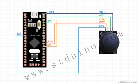 Stduino学习（十三）摇杆模块 Stm328