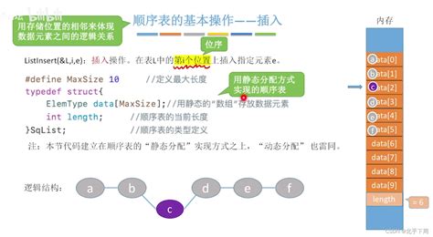 数据结构（王道计算机考研笔记）王道数据结构 Csdn博客