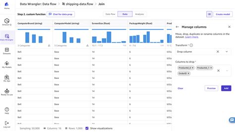 Integrating Custom Dependencies In Amazon Sagemaker Canvas Workflows