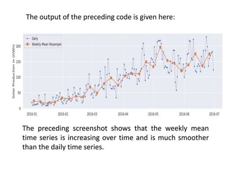 Unit 5 Time Series Data Analysis Pptx Technology And Computing