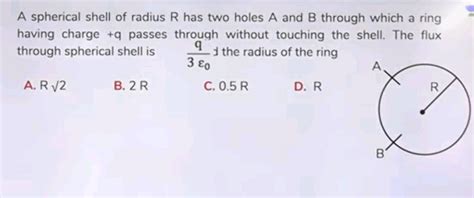 a spherical shell of radius r has two holes a and b through which a