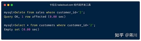 Mysql 触发器使用教程 六种触发器案例详解 知乎 Mysql 触发器使用教程 六种触发器案例详解 知乎