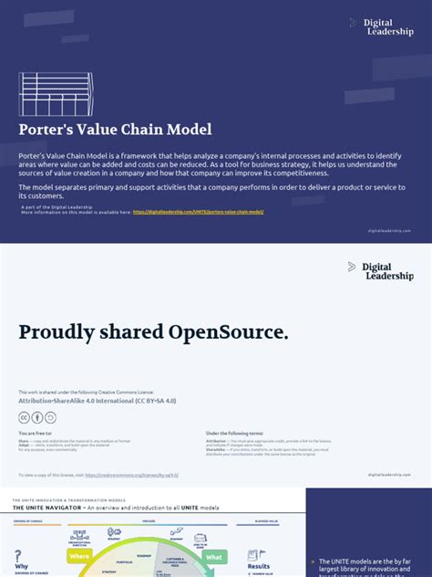 Porters Value Chain Presentation Pdf Value Chain Innovation