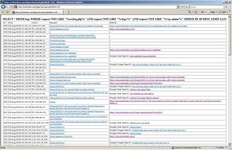 generate apache style access logs via sql and php