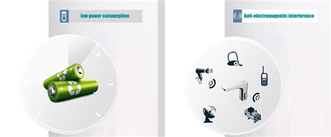 Smart Faucet Manufacturer Automatic Sensor Faucet