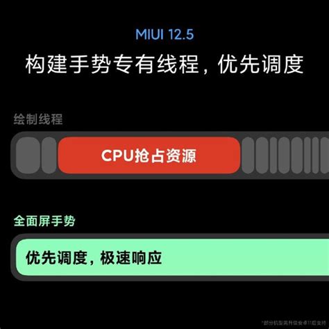 MIUI 12 5 Announced All New Features Supported Devices Rollout Details Gizmochina