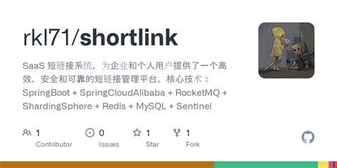 Issues Rkl Shortlink Github