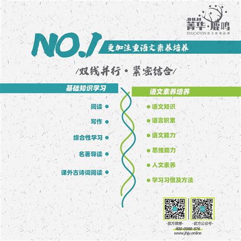 一张图带你看懂部编版和人教版语文教材的最大区别 知乎
