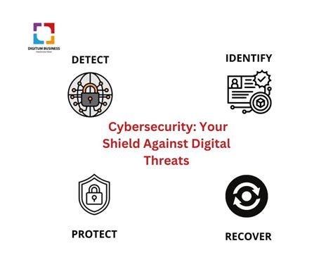 🔐 Cybersecurity Your Shield Against Digital Threats Digitum Business