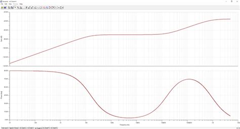 OPA Transimpedance Amplifier Output Oscillation Amplifiers Forum Amplifiers TI E E