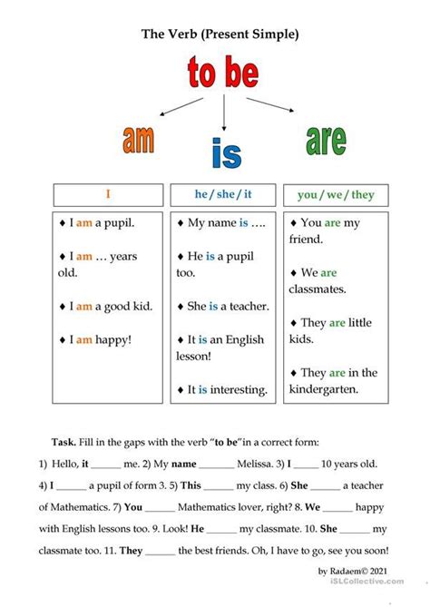 The Verb Present Simple To Be Is Are