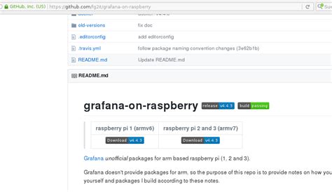 Raspberry Pi Monitoring Mit Grafana Developer Blog